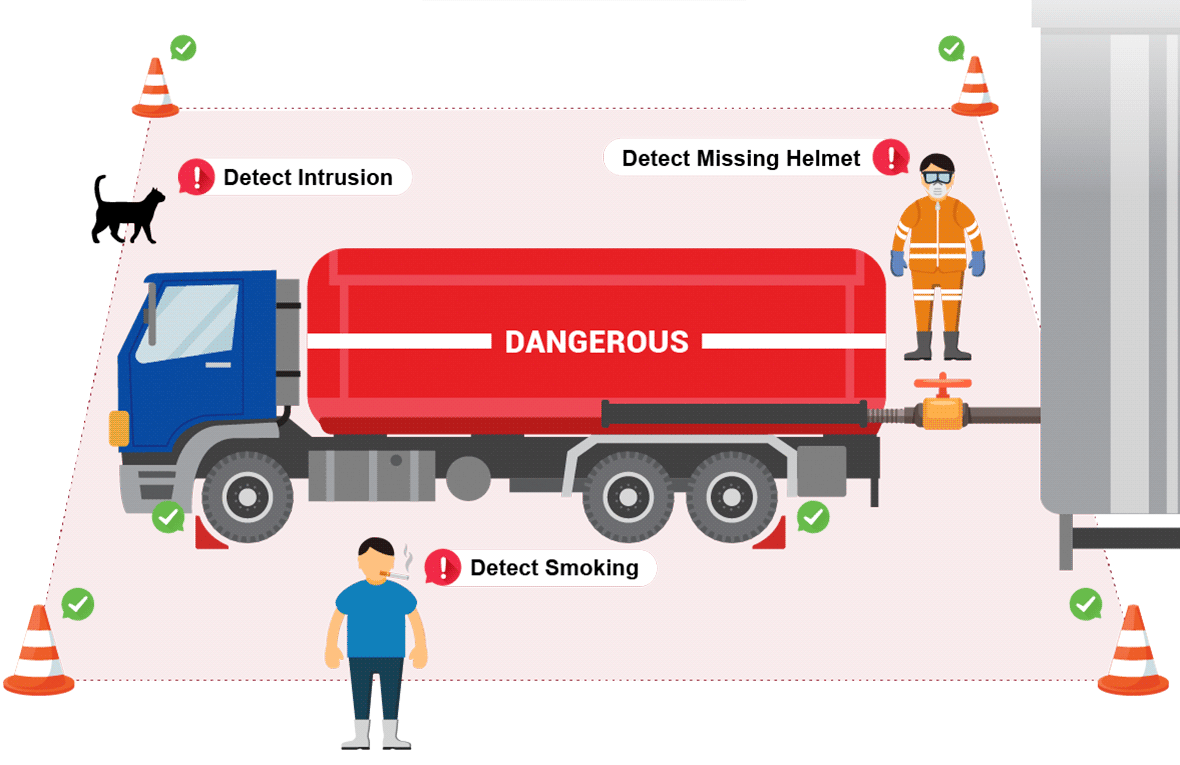 AI Vision Use Case | Tanker Truck Unloading Hazard Prevention | ADLINK