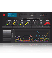 PrismTech Vortex PMQ - ADLINK Technology 凌华科技