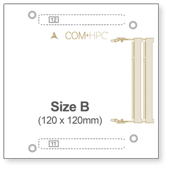 Client Type Modules | COM-HPC | ADLINK