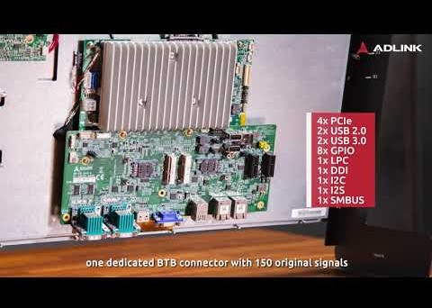 Industrial Monitor | Industrial Panel PC | ADLINK