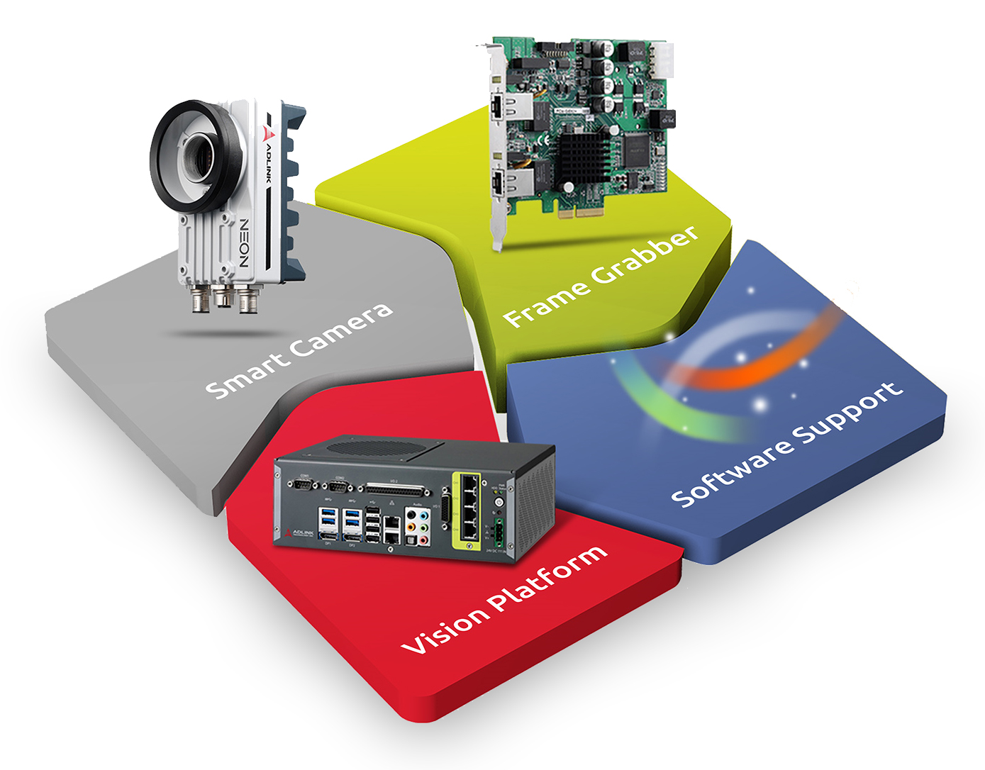 ADLINK Showcasing Latest Machine Vision Solutions at AIA’s The Vision Show