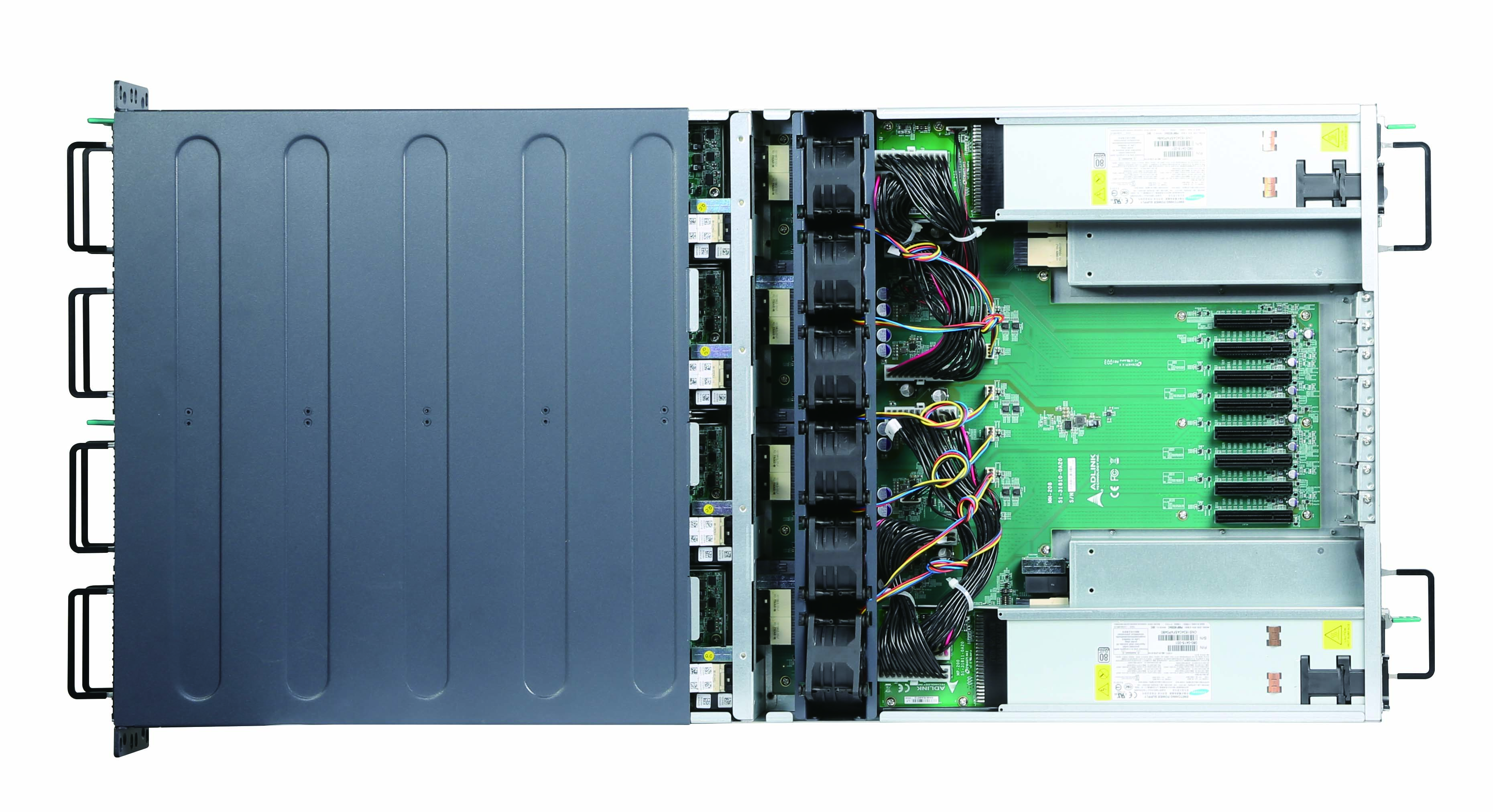 MCS-2080 | 2U Media Cloud Server | ADLINK