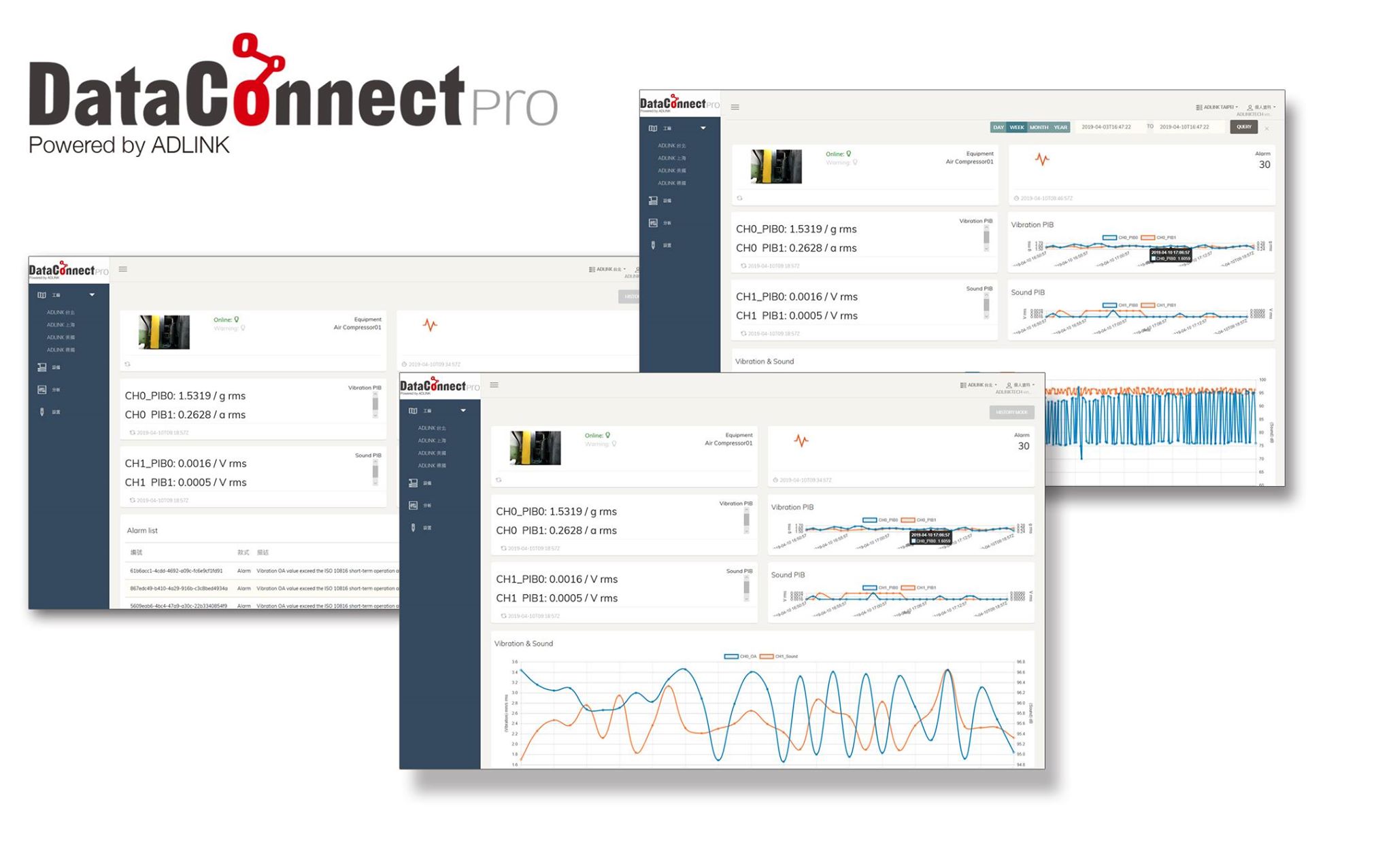 Smart Factory | Machine Condition Monitoring | ADLINK