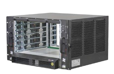 ATCA Platforms | AdvancedTCA | ADLINK