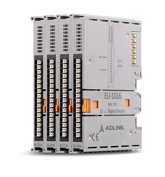 EU Series | EtherCAT Solution | ADLINK