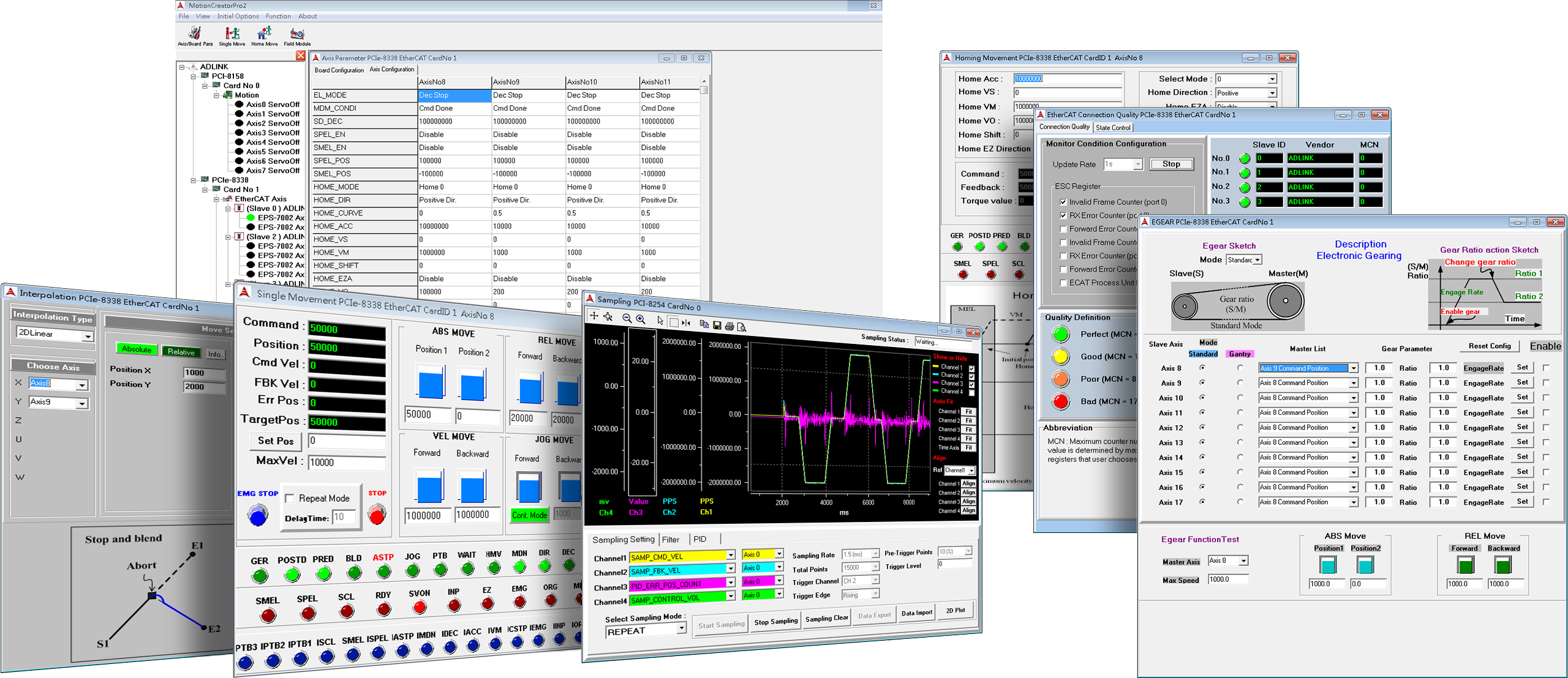 APS SDK | Motion Software & Utility | ADLINK