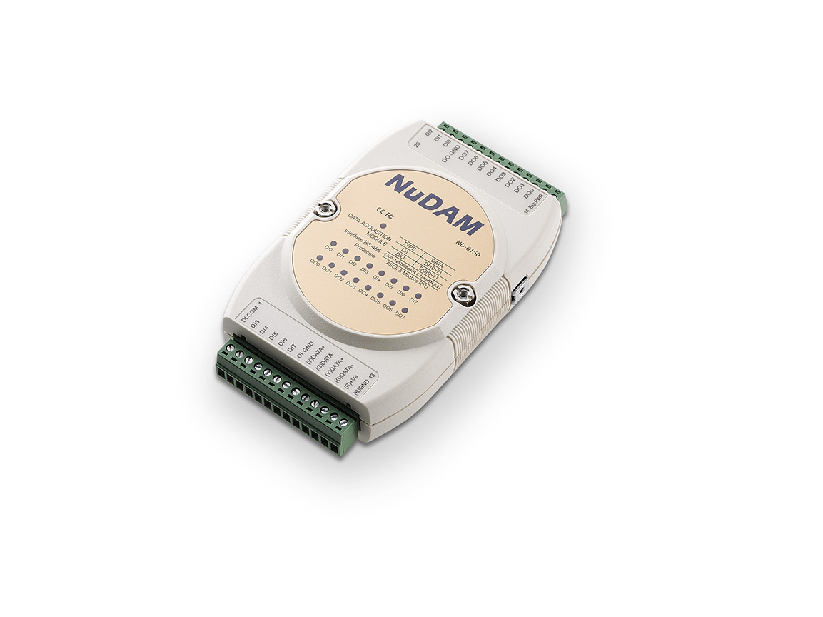 Serial Communications | Communications Card | PCI RS422 | ADLINK