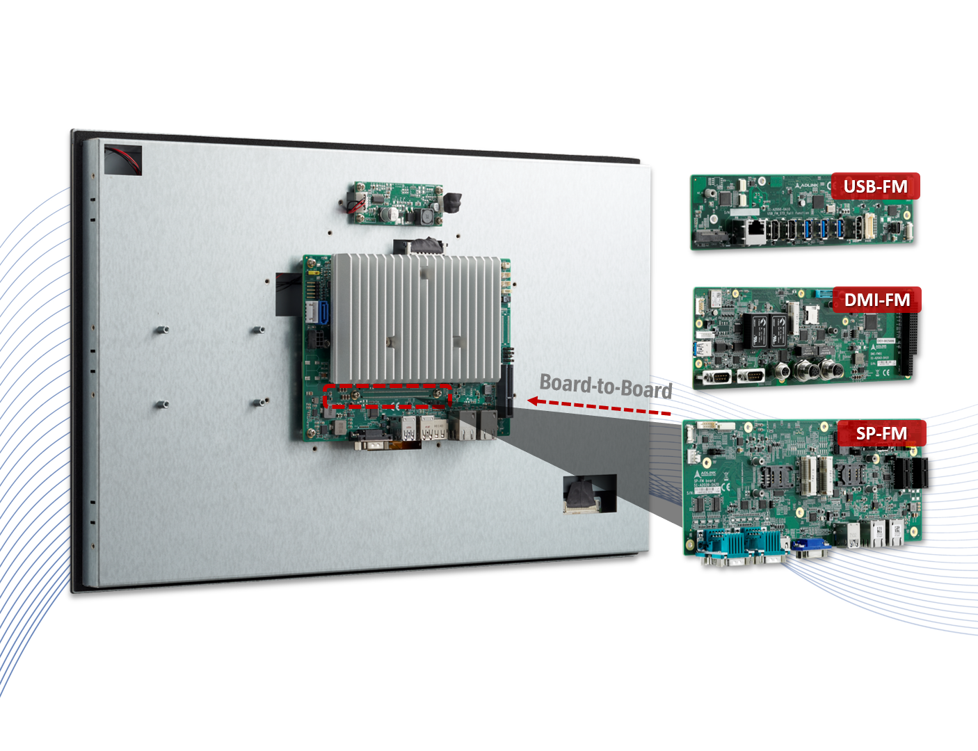 SP2-AL Series | Smart Panel | ADLINK