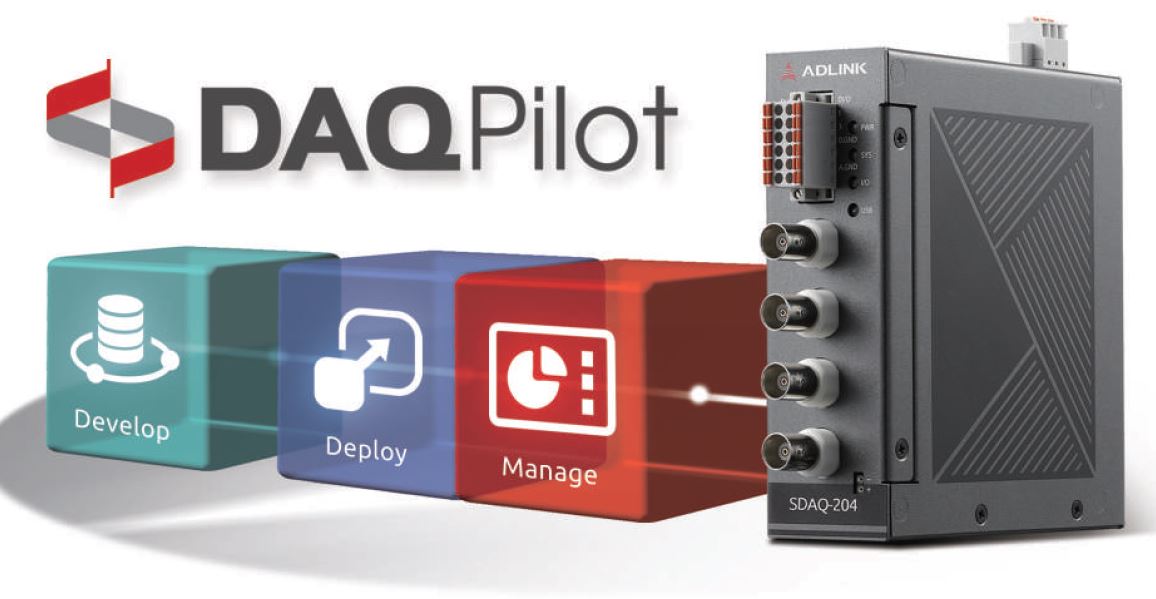 SDAQ-204 | Edge DAQ | ADLINK