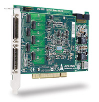 DAQ Cards | Data Acquisition Modules | ADLINK | 凌华科技 ADLINK