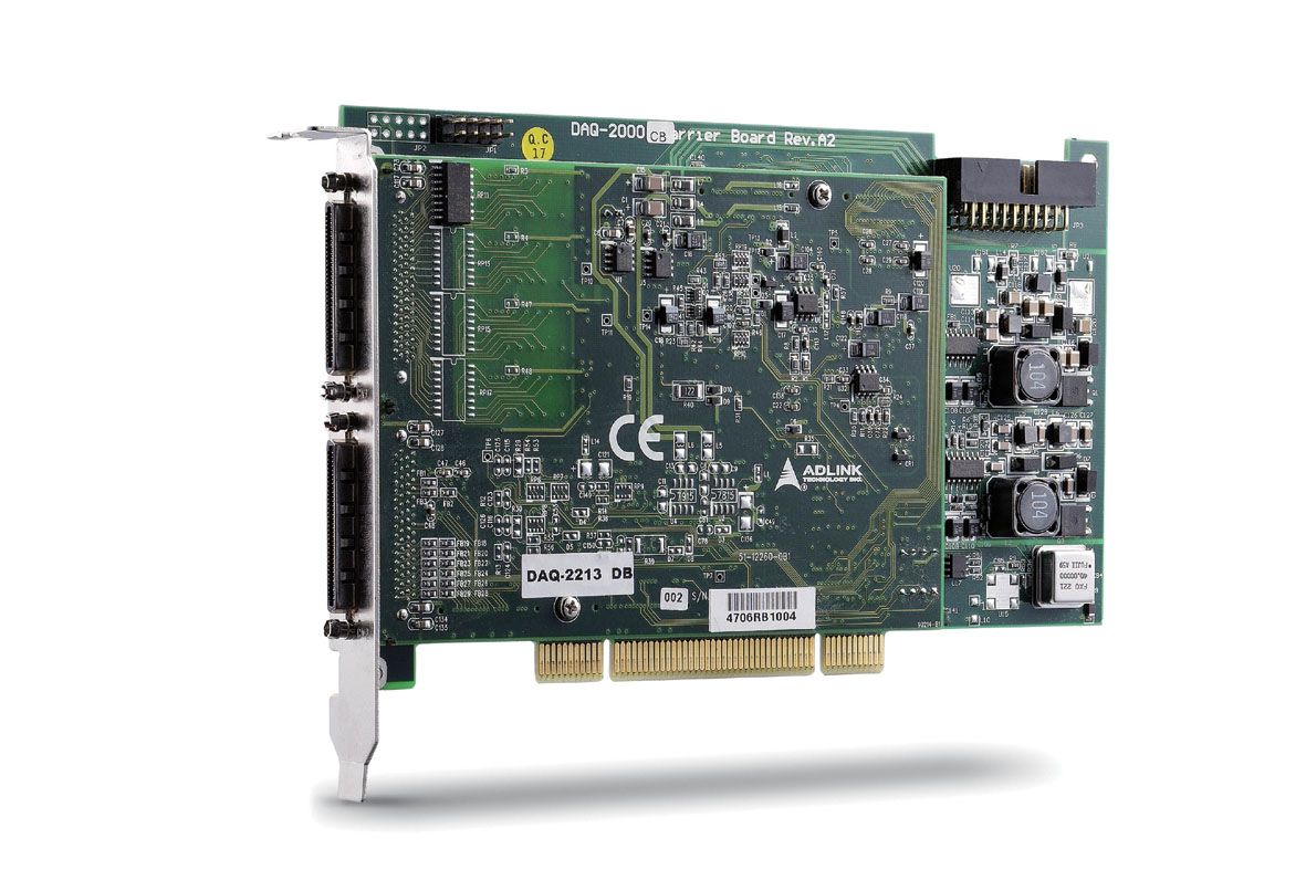 DAQ Cards | Data Acquisition Modules | ADLINK