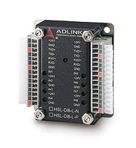 High Speed Link (HSL) - ADLINK Technology