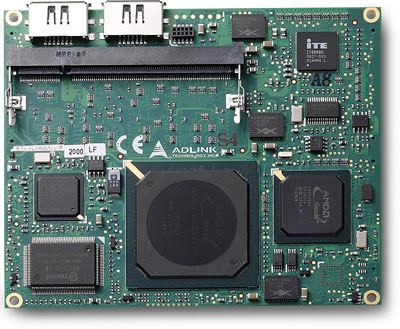 ETX-GLX | ETX | ADLINK