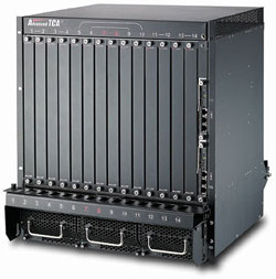 AdvancedTCA Platform - ADLINK Technology