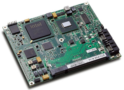 ETX-PVR | ETX | ADLINK