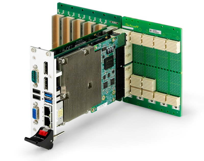 CompactPCI/PlusIO/Serial - ADLINK Technology 凌华科技